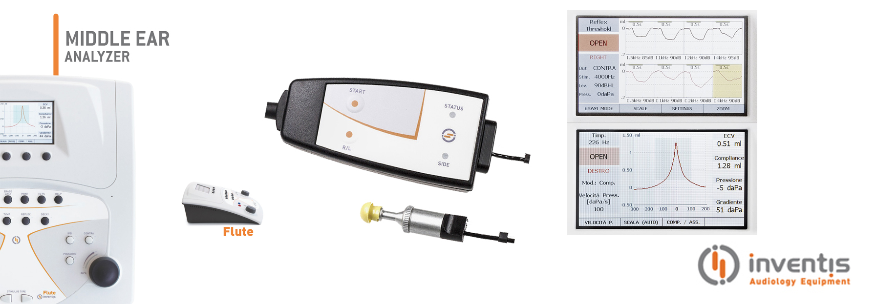 Products & Services – Audiometric Services Ontario Inc.